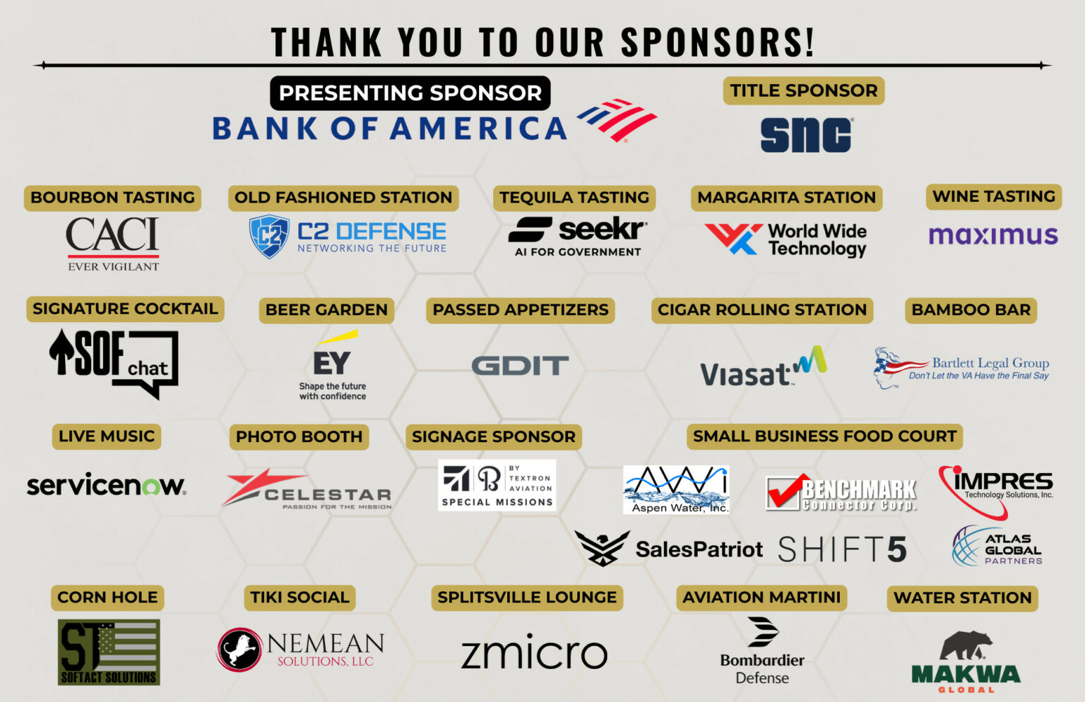 Welcome Reception – SOF Week Kickoff Event