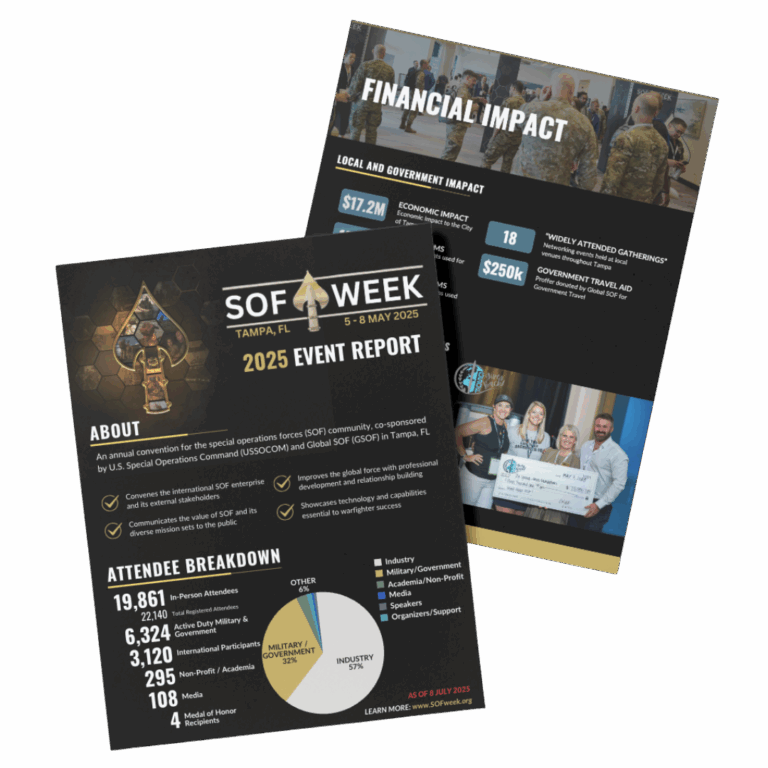 About SOF Week – Global Special Operations Conference